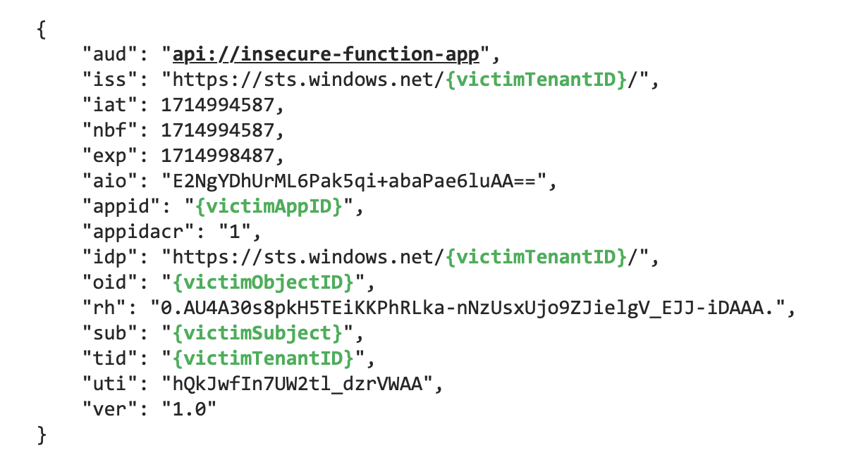 Azure Single Sign-On Case Study #2: Unmasking authentication in ...