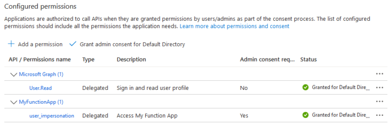 Azure Single Sign-On Case Study #3: Secure authentication for Function ...